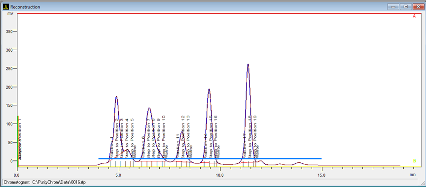 FAQ | KNAUER Website